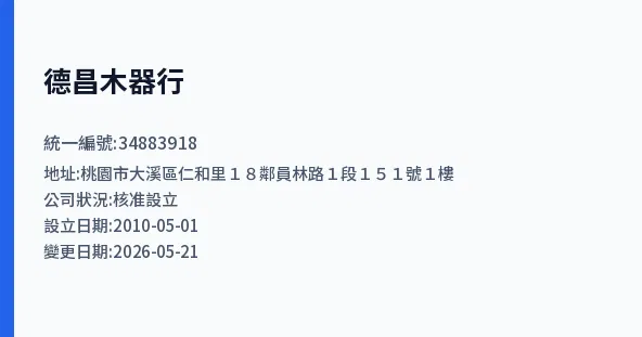 德昌木器行的照片-統編 34883918(桃園市) 公司登記資料與營業項目詳細圖表