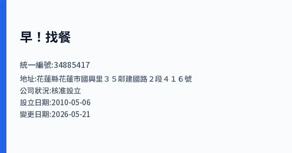 早!找餐的照片-統編 34885417(花蓮縣) 公司登記資料與營業項目詳細圖表