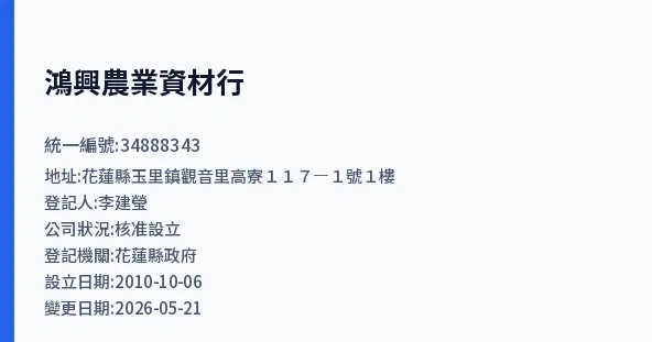 鴻興農業資材行的照片-統編 34888343(花蓮縣) 公司登記資料與營業項目詳細圖表