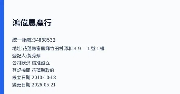 鴻偉農產行的照片-統編 34888532(花蓮縣) 公司登記資料與營業項目詳細圖表