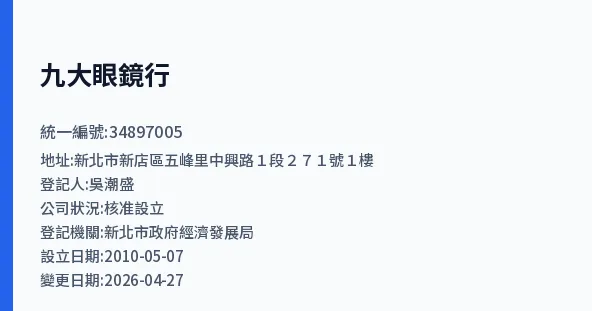 九大眼鏡行的照片-統編 34897005(新北市) 公司登記資料與營業項目詳細圖表
