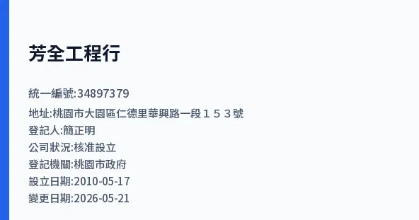 芳全工程行的照片-統編 34897379(桃園市) 公司登記資料與營業項目詳細圖表