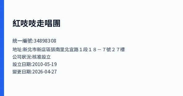 紅吱吱走唱團的照片-統編 34898308(新北市) 公司登記資料與營業項目詳細圖表