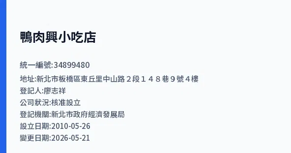鴨肉興小吃店的照片-統編 34899480(新北市) 公司登記資料與營業項目詳細圖表