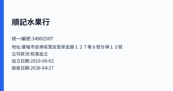 順記水果行的照片-統編 34902507(基隆市) 公司登記資料與營業項目詳細圖表