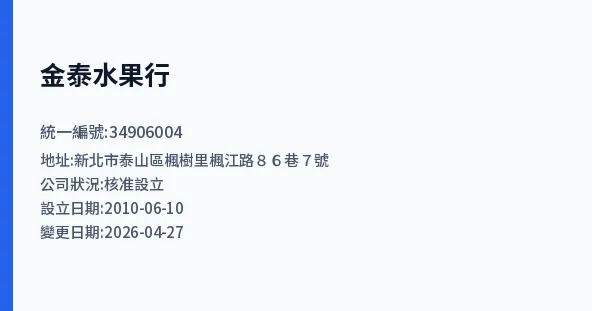 金泰水果行的照片-統編 34906004(新北市) 公司登記資料與營業項目詳細圖表