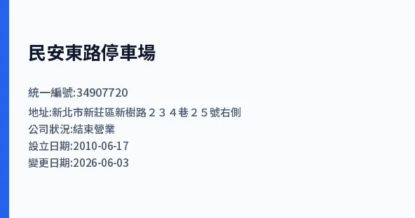 民安東路停車場的照片-統編 34907720(新北市) 公司登記資料與營業項目詳細圖表