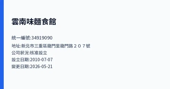 雲南味麵食館的照片-統編 34919090(新北市) 公司登記資料與營業項目詳細圖表