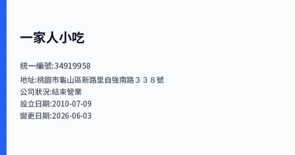 一家人小吃的照片-統編 34919958(桃園市) 公司登記資料與營業項目詳細圖表