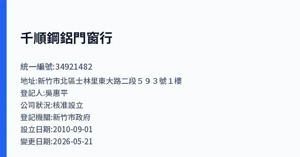 千順鋼鋁門窗行的照片-統編 34921482(新竹市) 公司登記資料與營業項目詳細圖表