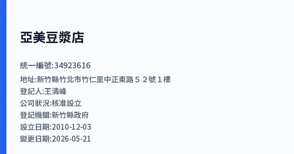 亞美豆漿店的照片-統編 34923616(新竹縣) 公司登記資料與營業項目詳細圖表