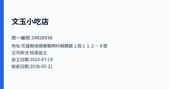 文玉小吃店的照片-統編 34928936(花蓮縣) 公司登記資料與營業項目詳細圖表
