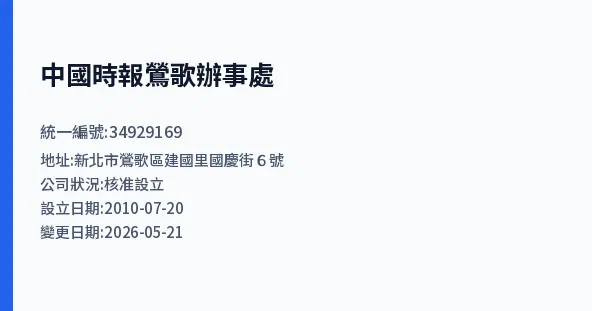 中國時報鶯歌辦事處的照片-統編 34929169(新北市) 公司登記資料與營業項目詳細圖表