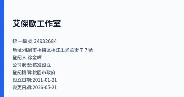 艾傑歐工作室的照片-統編 34932684(桃園市) 公司登記資料與營業項目詳細圖表