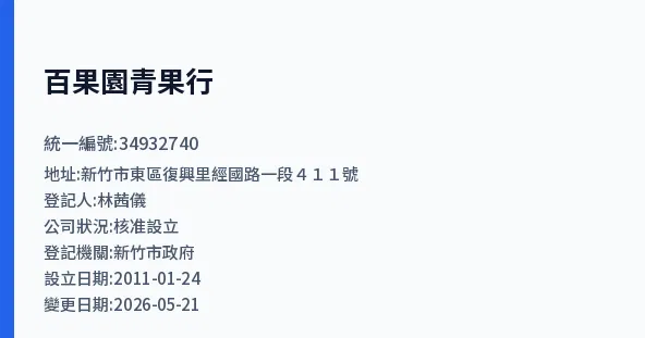 百果園青果行的照片-統編 34932740(新竹市) 公司登記資料與營業項目詳細圖表