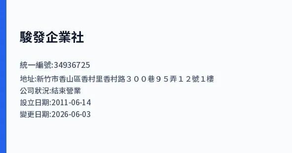 駿發企業社的照片-統編 34936725(新竹市) 公司登記資料與營業項目詳細圖表