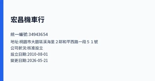 宏昌機車行的照片-統編 34943654(桃園市) 公司登記資料與營業項目詳細圖表