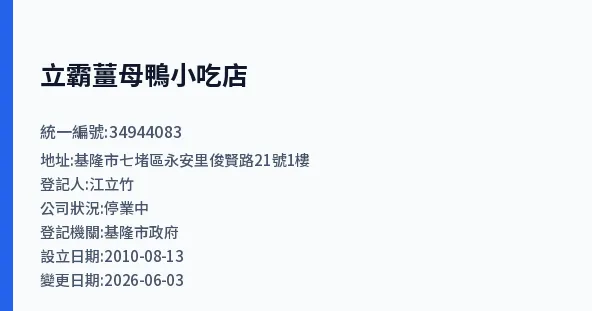 立霸薑母鴨小吃店的照片-統編 34944083(基隆市) 公司登記資料與營業項目詳細圖表