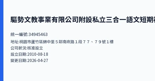 驅勢文教事業有限公司附設私立三合一語文短期補習班的照片-統編 34945463(桃園市) 公司登記資料與營業項目詳細圖表