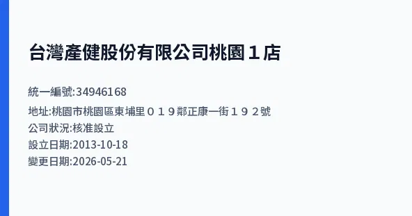 台灣產健股份有限公司桃園1店的照片-統編 34946168(桃園市) 公司登記資料與營業項目詳細圖表