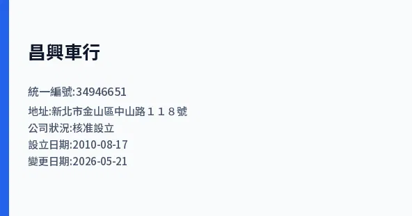 昌興車行的照片-統編 34946651(新北市) 公司登記資料與營業項目詳細圖表