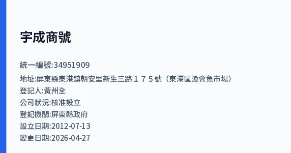 宇成商號的照片-統編 34951909(屏東縣) 公司登記資料與營業項目詳細圖表