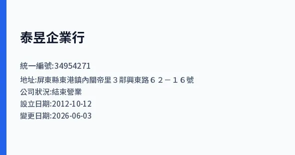 泰昱企業行的照片-統編 34954271(屏東縣) 公司登記資料與營業項目詳細圖表