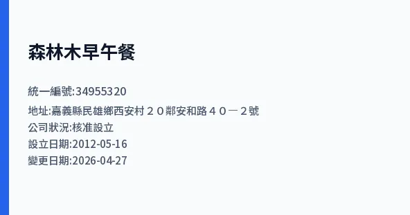森林木早午餐的照片-統編 34955320(嘉義縣) 公司登記資料與營業項目詳細圖表