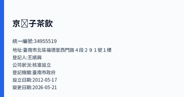 京奌子茶飲的照片-統編 34955519(臺南市) 公司登記資料與營業項目詳細圖表