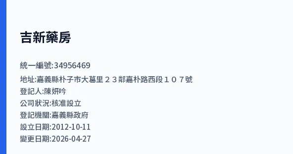 吉新藥房的照片-統編 34956469(嘉義縣) 公司登記資料與營業項目詳細圖表