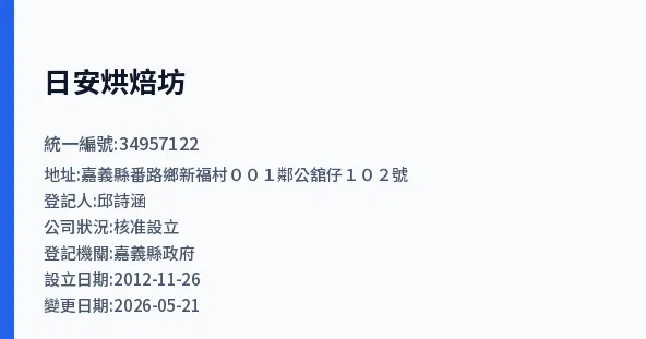 日安烘焙坊的照片-統編 34957122(嘉義縣) 公司登記資料與營業項目詳細圖表