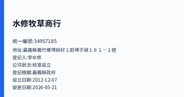 水修牧草商行的照片-統編 34957185(嘉義縣) 公司登記資料與營業項目詳細圖表