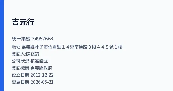 吉元行的照片-統編 34957663(嘉義縣) 公司登記資料與營業項目詳細圖表