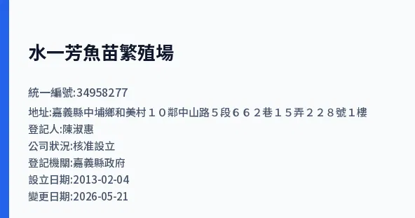 水一芳魚苗繁殖場的照片-統編 34958277(嘉義縣) 公司登記資料與營業項目詳細圖表
