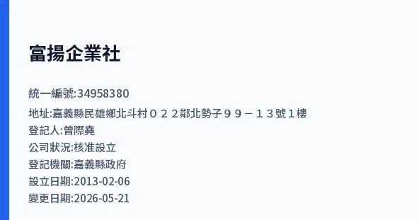 富揚企業社的照片-統編 34958380(嘉義縣) 公司登記資料與營業項目詳細圖表