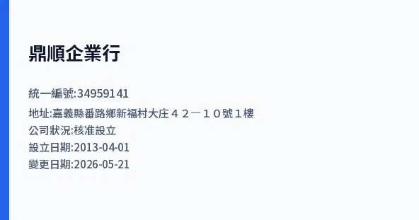 鼎順企業行的照片-統編 34959141(嘉義縣) 公司登記資料與營業項目詳細圖表