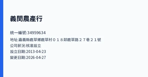 義閔農產行的照片-統編 34959634(嘉義縣) 公司登記資料與營業項目詳細圖表