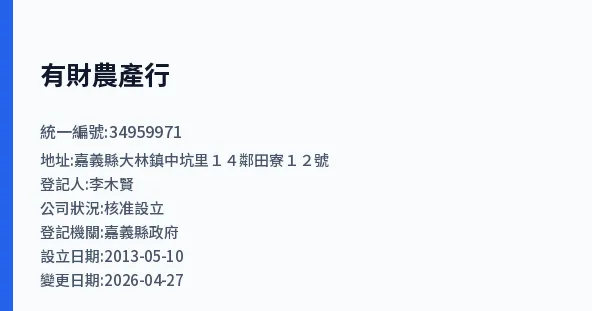 有財農產行的照片-統編 34959971(嘉義縣) 公司登記資料與營業項目詳細圖表