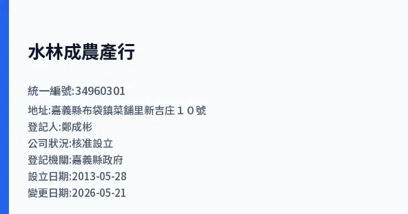 水林成農產行的照片-統編 34960301(嘉義縣) 公司登記資料與營業項目詳細圖表