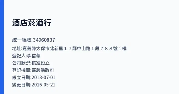 酒店菸酒行的照片-統編 34960837(嘉義縣) 公司登記資料與營業項目詳細圖表