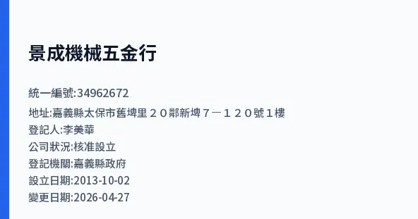 景成機械五金行的照片-統編 34962672(嘉義縣) 公司登記資料與營業項目詳細圖表