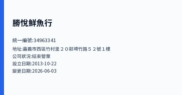 勝悅鮮魚行的照片-統編 34963341(嘉義市) 公司登記資料與營業項目詳細圖表