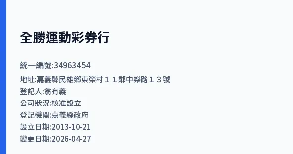 全勝運動彩券行的照片-統編 34963454(嘉義縣) 公司登記資料與營業項目詳細圖表