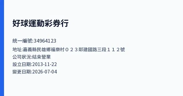 好球運動彩券行的照片-統編 34964123(嘉義縣) 公司登記資料與營業項目詳細圖表