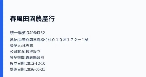 春風田園農產行的照片-統編 34964382(嘉義縣) 公司登記資料與營業項目詳細圖表