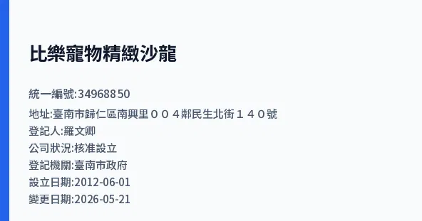 比樂寵物精緻沙龍的照片-統編 34968850(臺南市) 公司登記資料與營業項目詳細圖表