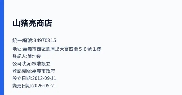 山豬亮商店的照片-統編 34970315(嘉義市) 公司登記資料與營業項目詳細圖表