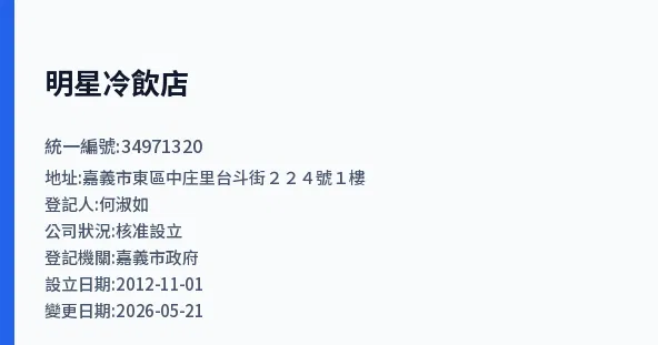 明星冷飲店的照片-統編 34971320(嘉義市) 公司登記資料與營業項目詳細圖表