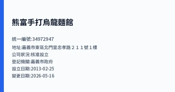熊富手打烏龍麵館的照片-統編 34972947(嘉義市) 公司登記資料與營業項目詳細圖表