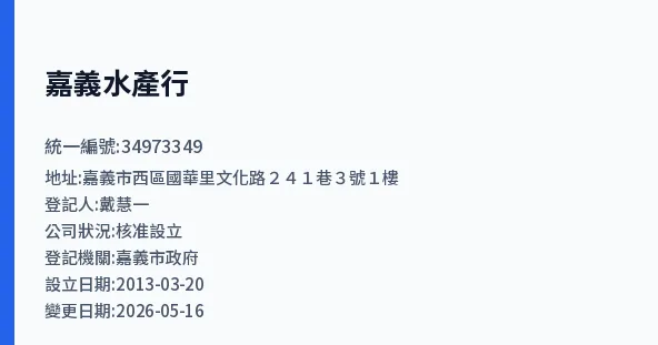 嘉義水產行的照片-統編 34973349(嘉義市) 公司登記資料與營業項目詳細圖表